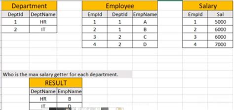 mysql getting the maximum salary getter and his her department from