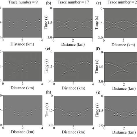 Imaged Models From The Trained Neural Network Subplots A D G Give Download Scientific