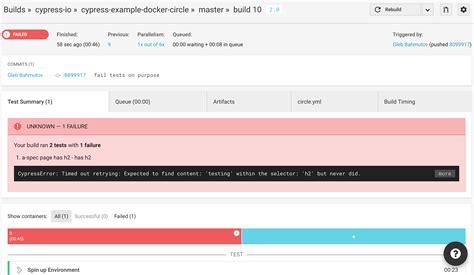 Alternatives And Detailed Information Of Cypress Example Docker Circle