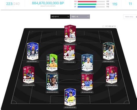 똥믈리에를 위한 사우디리그 스쿼드 Ea Fc 온라인 에펨코리아