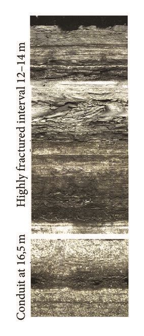 Borehole F3 Logging Results A Televiewing Close Up Of Productive Download Scientific Diagram