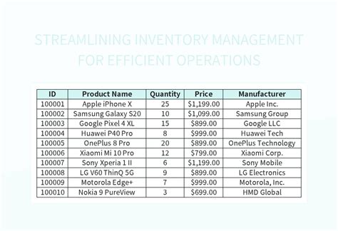 Streamlining Inventory Management For Efficient Operations Excel