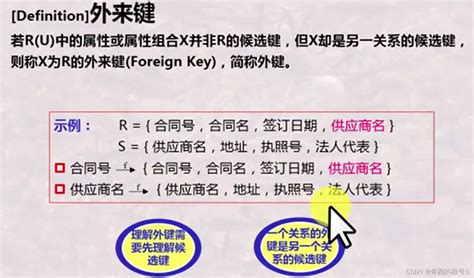 数据库之er图及函数依赖er图依赖关系 Csdn博客