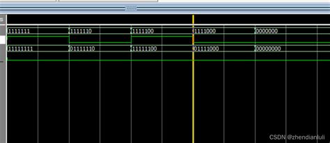 Verilog偶校验码实现用缩位运算符奇偶校验 Csdn博客