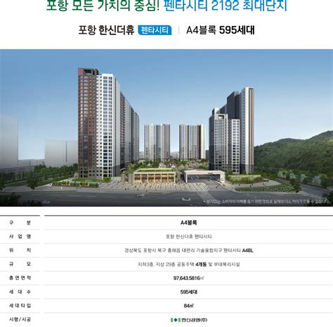포항아파트 갤러리 포항한신더휴펜타시티 A2블록 A4블록 북구 흥해읍 대련리 1377 1366