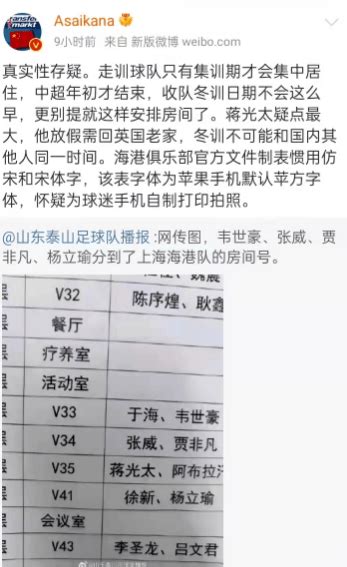 杨韦组合加盟海港？后续。。。韦世豪杨立瑜质疑