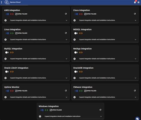 Dennis Zimmer On Linkedin Ai Mysql Oraclekvm Oracle Cisco Uptime