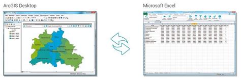Gisconnector For Excel Rgis