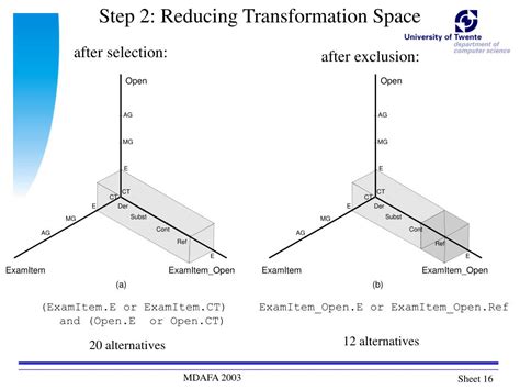 Ppt A Synthesis Based Approach To Transformations In An Mda Software