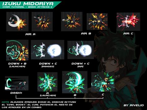 Deku Guide Basic Attacks 2 Mikel8888 Mugen