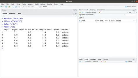 E1071 Package Perfect Guide On Svm Training And Testing Models In R Dataflair