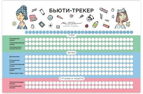 Трекер полезных привычек — что это такое, как выработать привычки ...