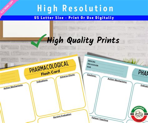 Editable Pharmacology Drug Card Template Pharmacology Cards Etsy