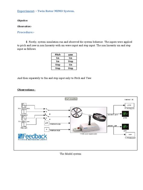 Twin Rotor Mimo System V11 Pdf