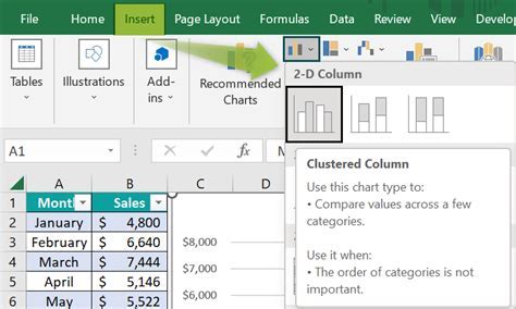 Excel Dynamic Chart Examples