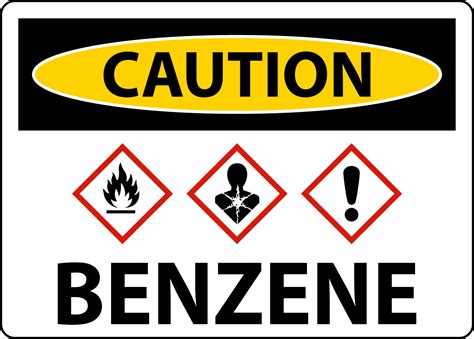 Caution Benzene Ghs Sign On White Background 15640084 Vector Art At