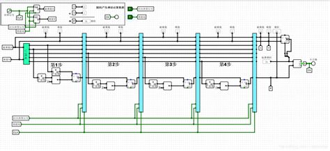 Logisim计组实验八 乘法器5位阵列乘法器logisim Csdn博客