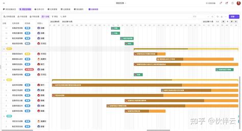 千万不要再用excel做台账了！用过电子台账你会发现有多爽（合同、财务、出入库等7大台账模板自取） 知乎