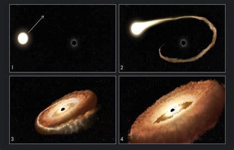 TELEVEN Tu Canal Astrónomos descubrieron agujero negro que escapa