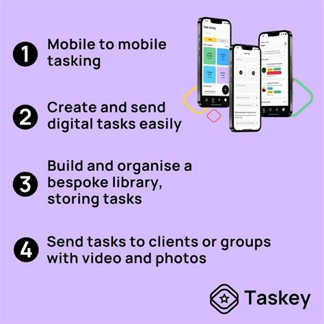 Taskey Coaching Clientsuccess Empowerment Coachingtransformation