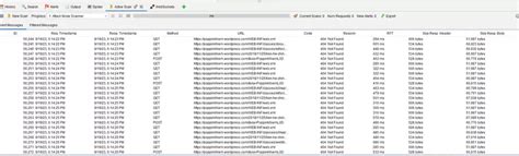 Hướng Dẫn Sercurity Testing Bằng Tool Owasp Zap Cho Penetration Tester