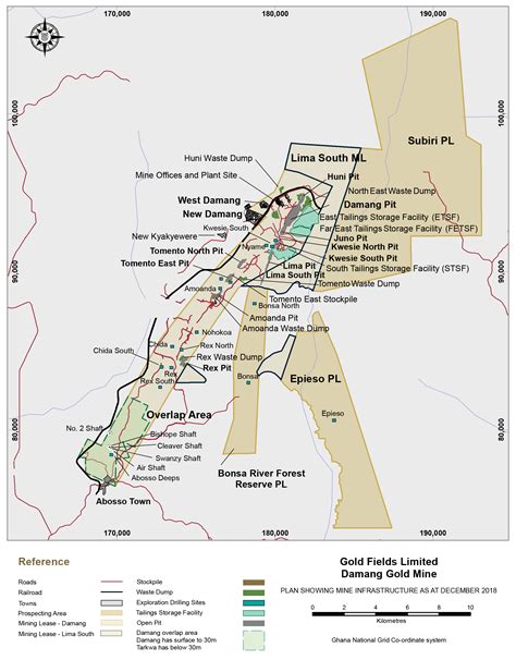 Gold Fields Mineral Resources And Mineral Reserves Supplement 2018