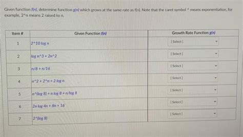 Solved Given Function F N Determine Function G N Which Chegg Com