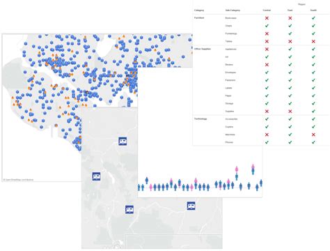控制檢視中標記的外觀 Tableau
