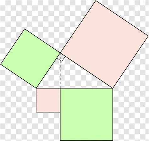 Right Triangle Cathetus Hypotenuse Projection Geometry Angle