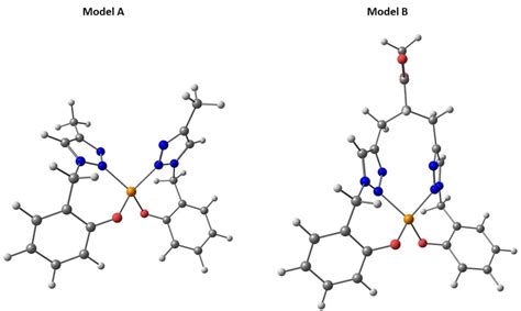 Dft Optimized Structures For Left The Model A Cis And Right The