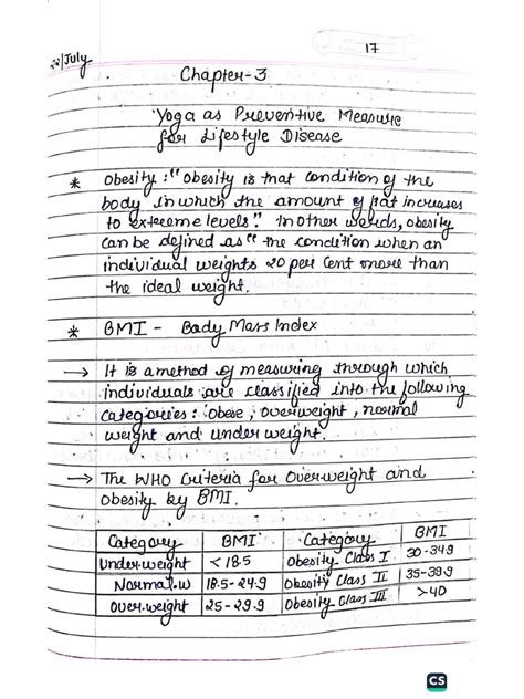 Class 12 Physical Education Chapter 3 Notes Pdf