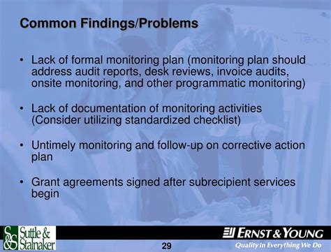 Ppt Subrecipient Monitoring Powerpoint Presentation Free Download