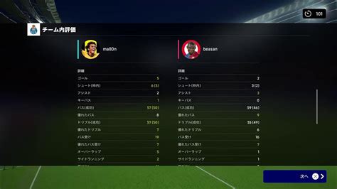 【efoot Ball】強化週間3 Youtube