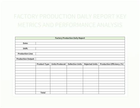 Factory Production Daily Report Key Metrics And Performance Analysis