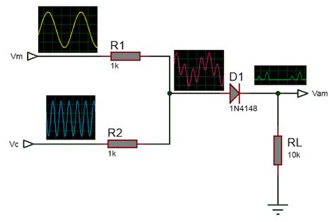 How Does Single Diode Modulator Circuit Work Ee Diary