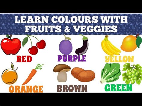 Diffe Colors Of Fruits And Vegetables In English