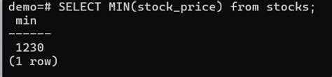 Postgresql Aggregate Functions Sqlservercentral