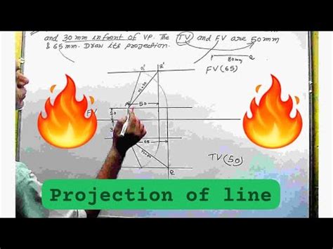 The Line PQ Mm Long Has Its End P Mm Above HP And Mm In Front Of