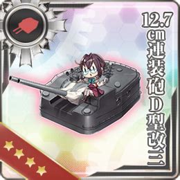 Collection Cm D