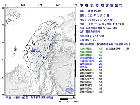地震報告圖 第001號 1月7日19時21分 規模47 花蓮縣政府西南方 568 公里 位於花蓮縣萬榮鄉 中央氣象署地震測報中心