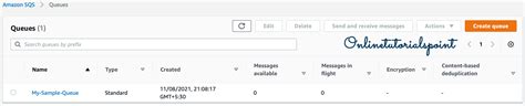 Java Aws How To Create Sqs Standard And Fifo Queues