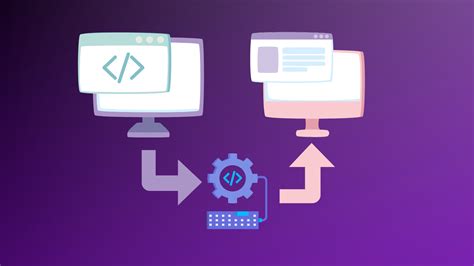 Tutorial Pemrograman C Mengenal Macam Macam Operasi Input Output