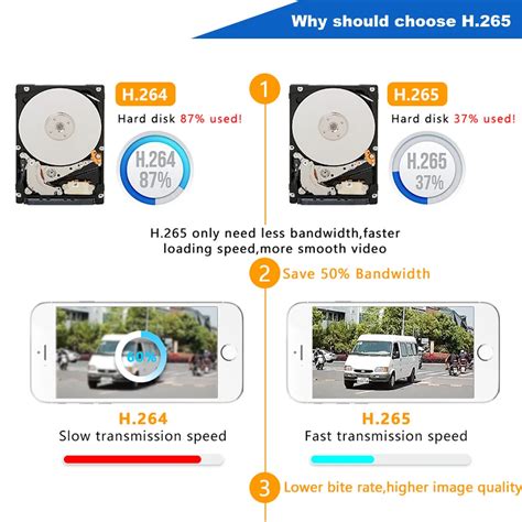 8-канальный сетевой видеорегистратор 5M-N DVR HVR 8CH 5 в 1 гибрид ...
