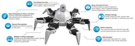 Six Hexapod Robot Bundle Ez Robot Bu 1300 Affordable Robotics Packages And Ez Robot Products