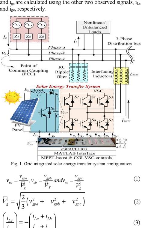figure 1 from power quality enhancement based on a recursive digital