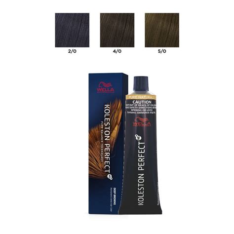 Wella Professionals Koleston Perfect Permanent Hair Color Hairmnl