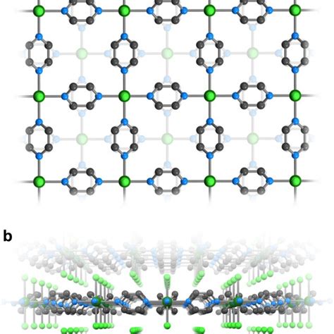 X Ray Crystal Structure Structure Of Vcl2 Pyz 2 As Determined From Download Scientific Diagram