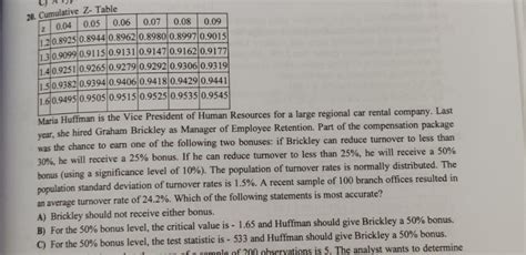 Solved 20 Cumulative Z Table Z 004 005 006 007 008