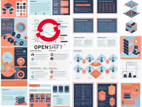 Architecture Openshift Guide Complet Des Composants Clés
