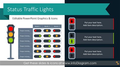 status traffic light rag table graphics ppt template